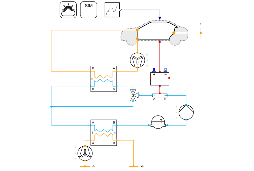 Thermodynamic simulation with TIL I TLK Energy